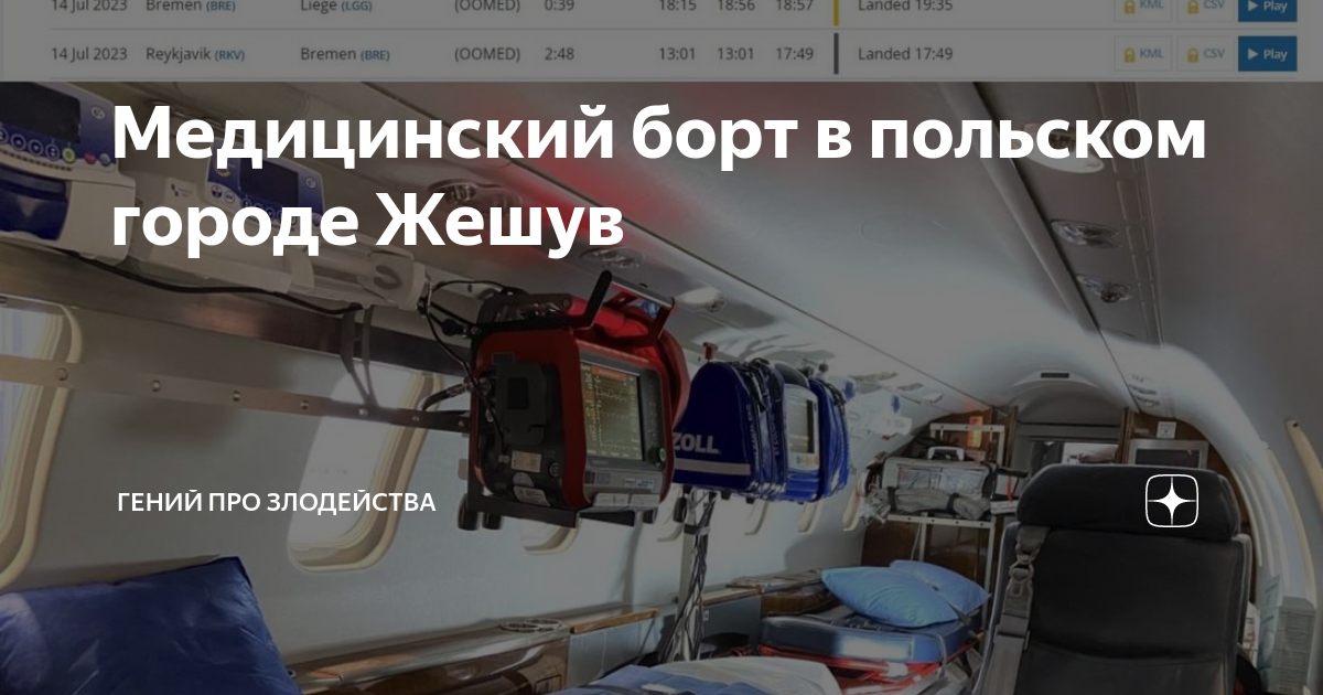 Медицинский борт в польском городе Жешув | Гений про злодейства | Дзен