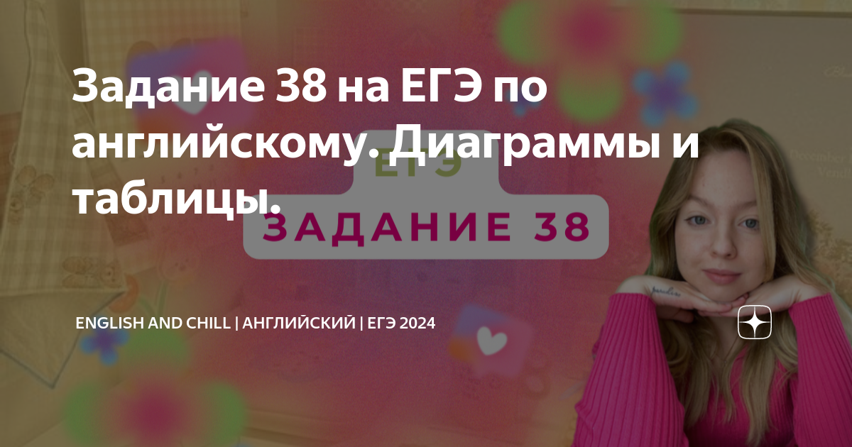 Задание 38 на ЕГЭ по английскому. Диаграммы и таблицы. | English and ...