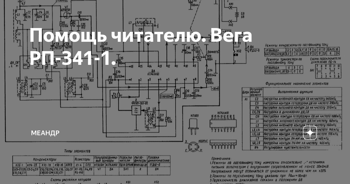 Помощь читателю. Вега РП-341-1. | Меандр Радиолюбитель | Дзен