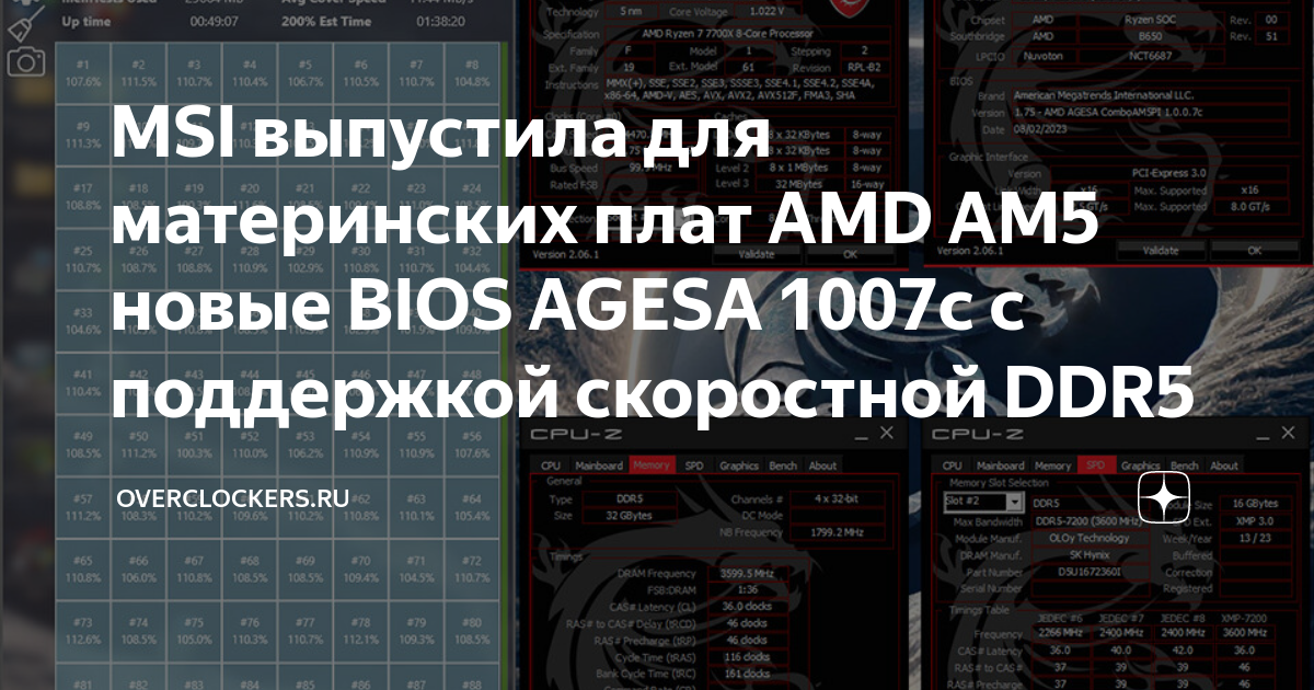 MSI выпустила для материнских плат AMD AM5 новые BIOS AGESA 1007c с ...