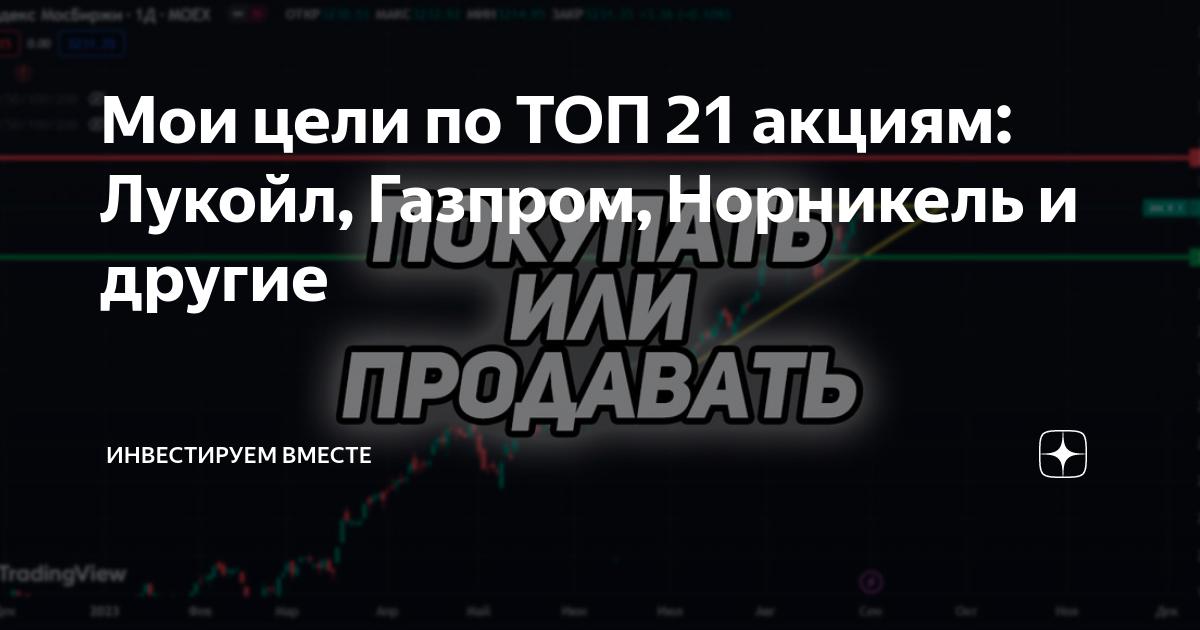 Мои цели по ТОП 21 акциям Лукойл Газпром Норникель и другие