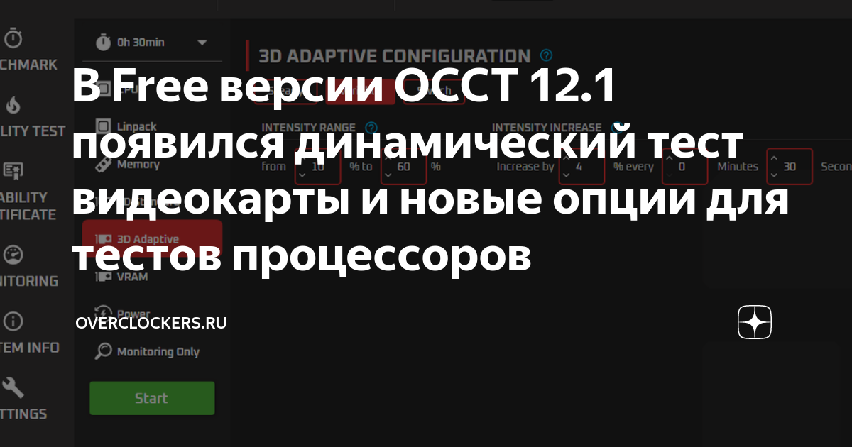 В Free версии OCCT 12.1 появился динамический тест видеокарты и новые опции для тестов ...
