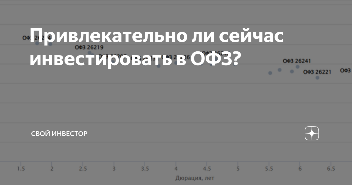 Привлекательно ли сейчас инвестировать в ОФЗ Свой Инвестор Дзен