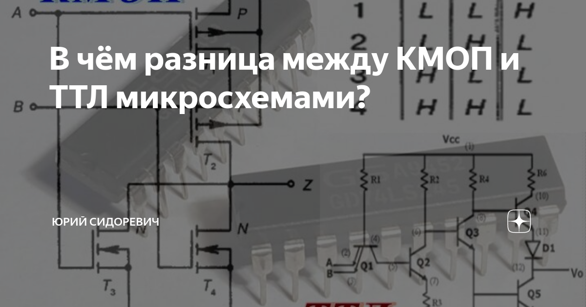 В чём разница между КМОП и ТТЛ микросхемами? | Юрий Сидоревич | Дзен