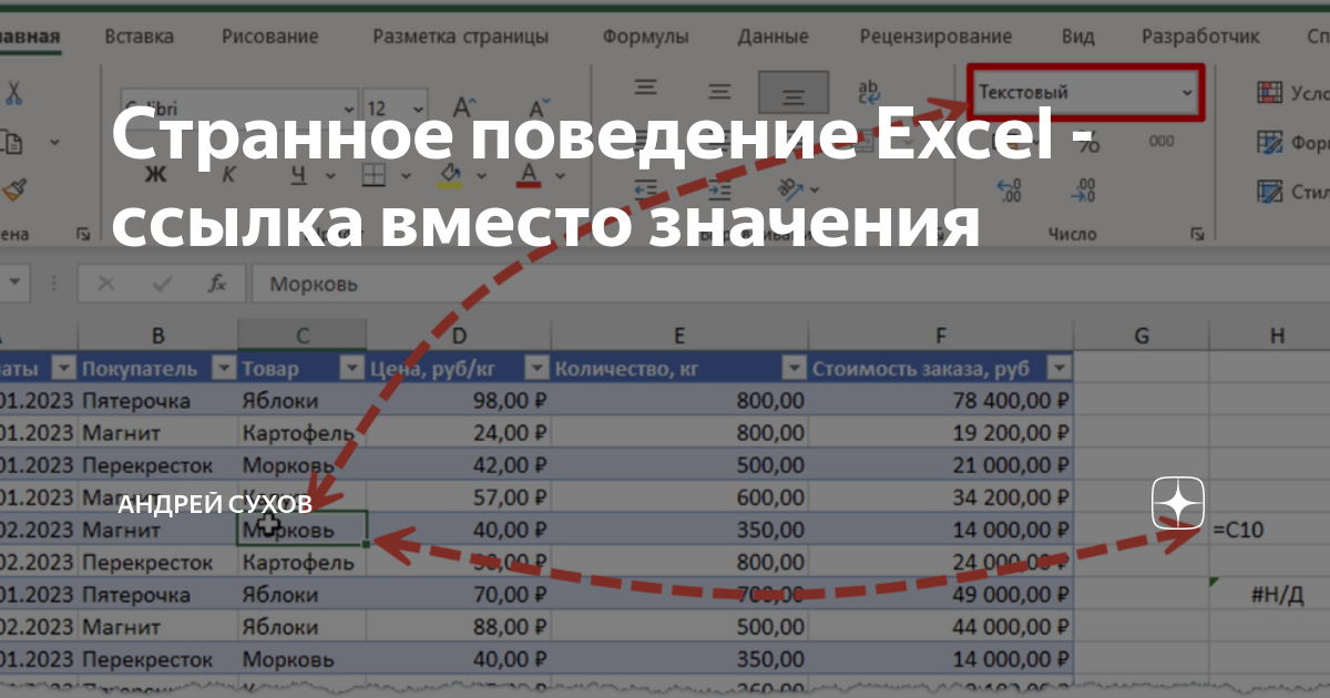 Странное поведение Excel ссылка вместо значения Андрей Сухов Дзен