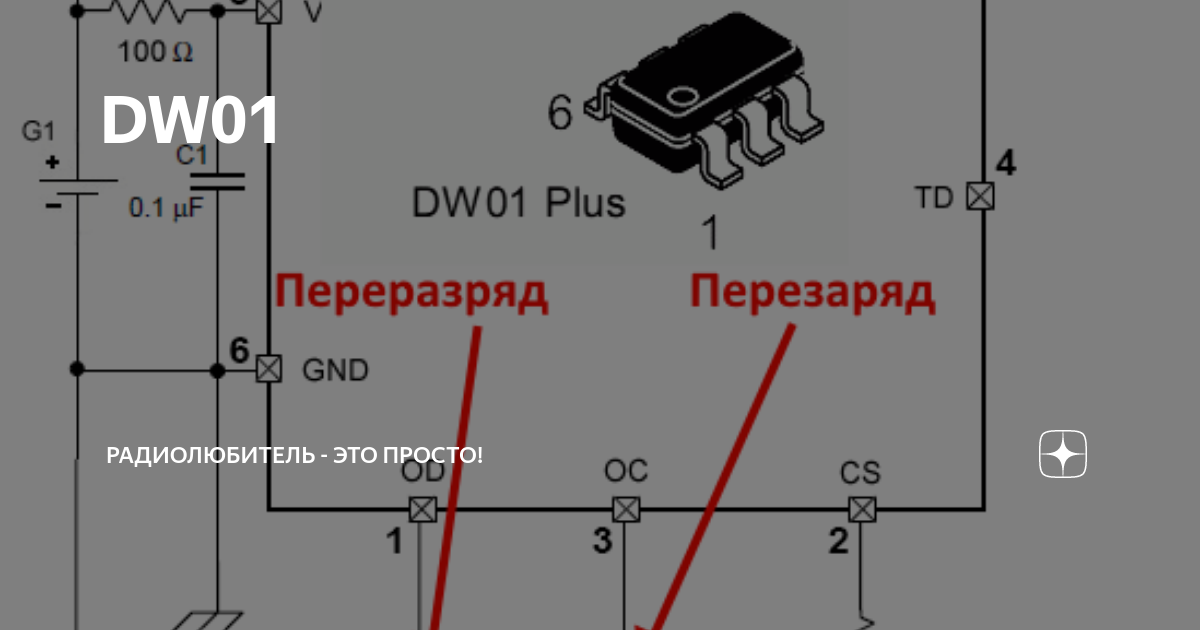 DW01 | Радиолюбитель - это просто! | Дзен