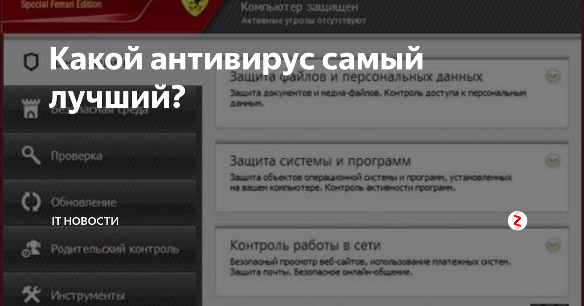 Какой антивирус самый лучший? | Новости | Дзен