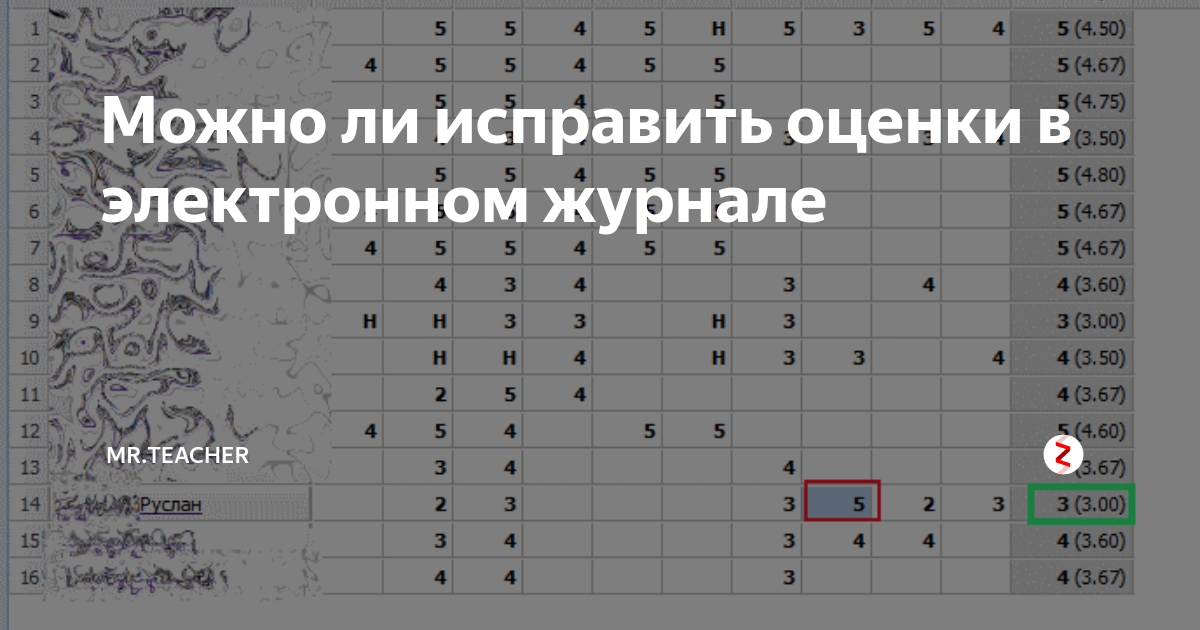 Можно ли исправить оценки в электронном журнале Мr Teacher Дзен