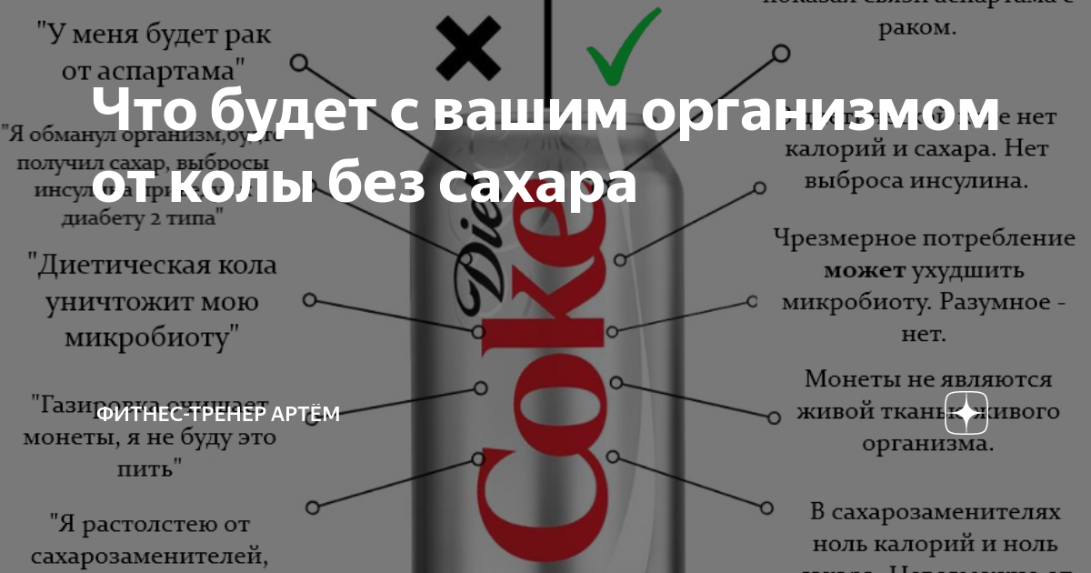 Что будет с вашим организмом от колы без сахара | Тренер Артём | Дзен
