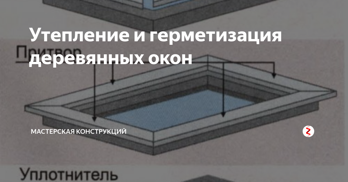 Утепление и герметизация деревянных окон | Мастерская конструкций | Дзен