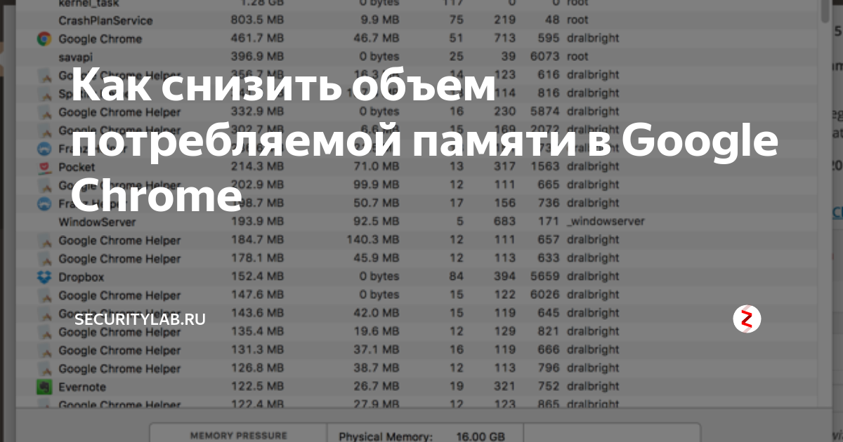 Как снизить объем потребляемой памяти в Google Chrome | Securitylab.ru | Дзен