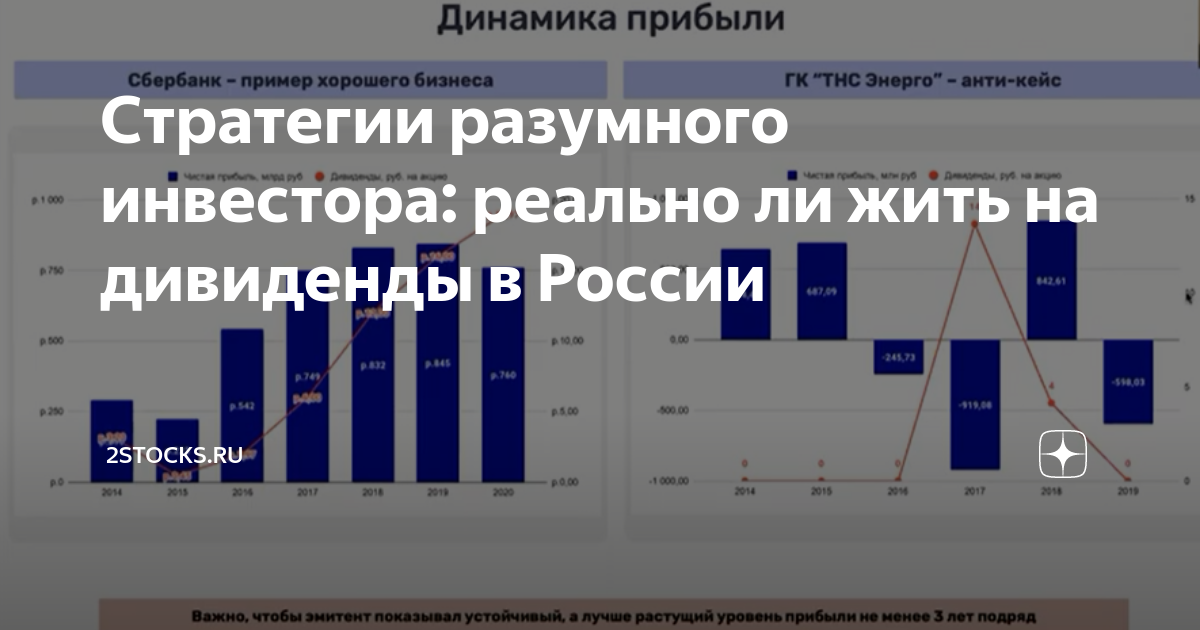 Стратегии разумного инвестора: реально ли жить на дивиденды в России | 2stocks.ru | Дзен