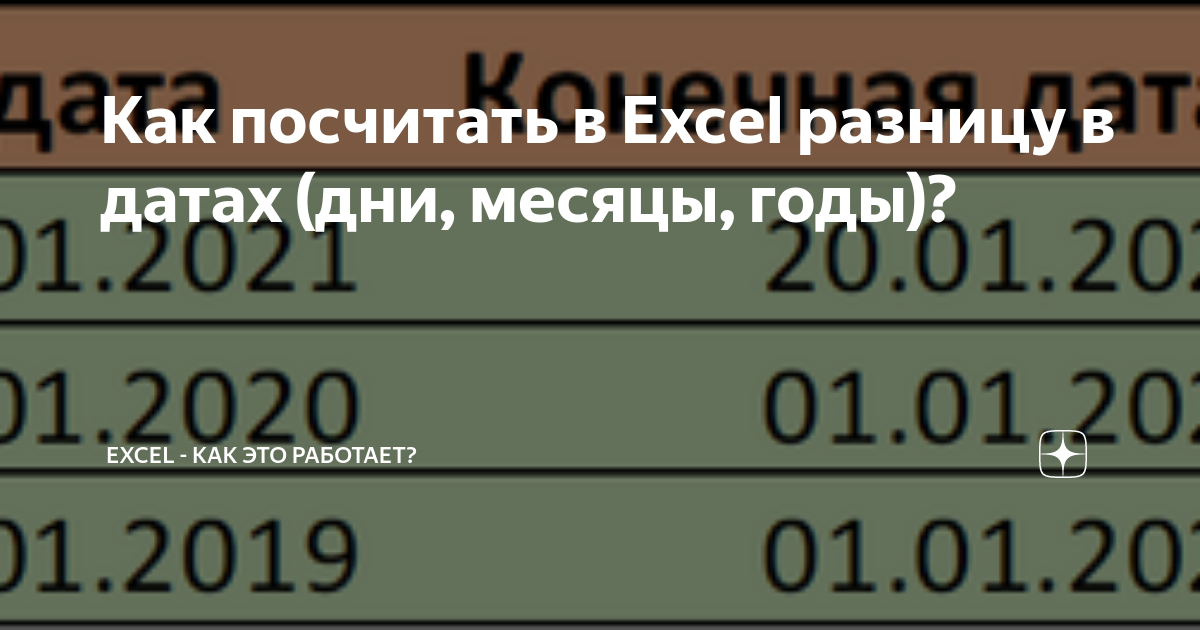 Как посчитать в Excel разницу в датах дни месяцы годы Excel как это работает Дзен