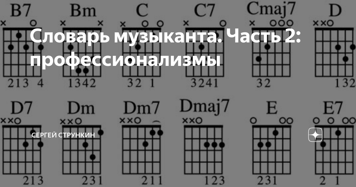 Словарь музыканта. Часть 2: профессионализмы | Strunki.ru | Дзен