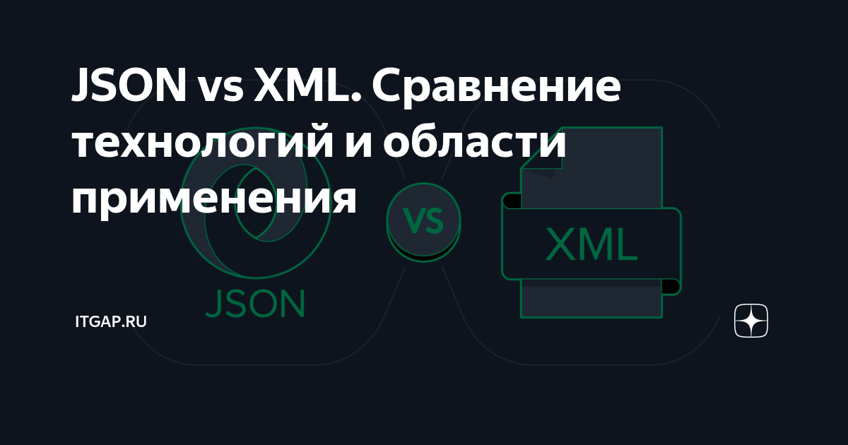 JSON vs XML. Сравнение технологий и области применения | itGap.ru | Дзен