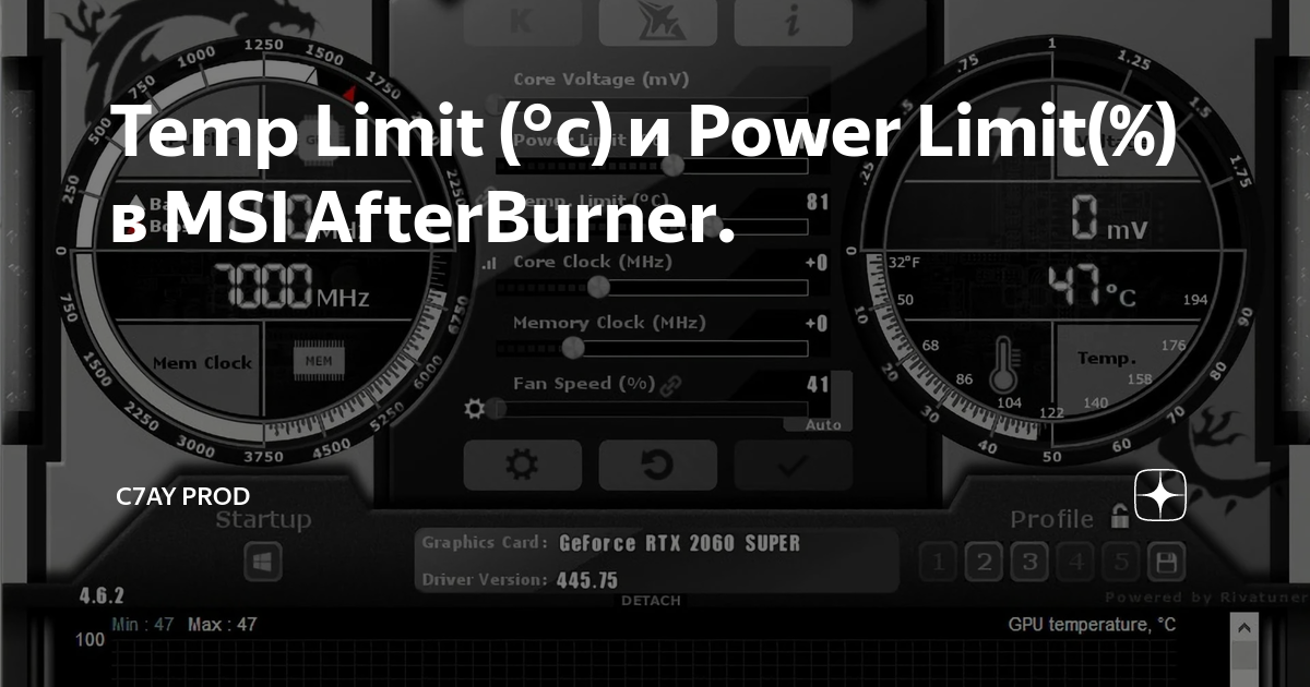 Temp Limit (°c) и Power Limit(%) в MSI AfterBurner. | C7AY PROD | Дзен