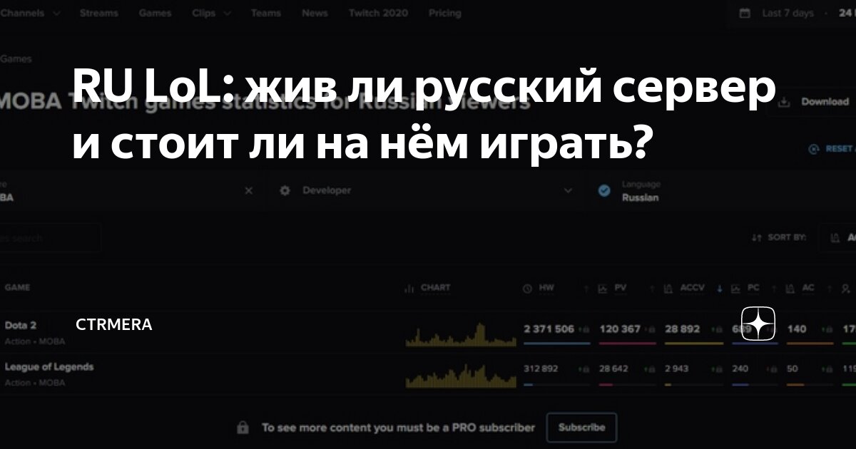 RU LoL: жив ли русский сервер и стоит ли на нём играть? | ctrMeRa | Дзен