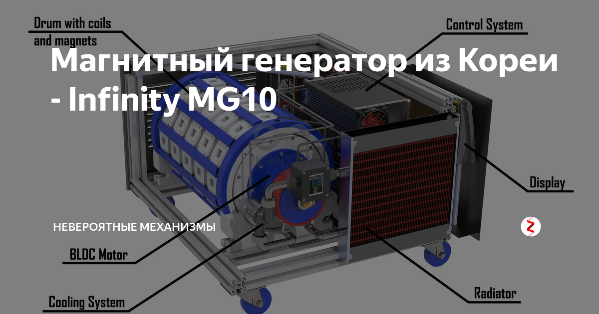 Магнитный генератор из Кореи - Infinity MG10 | Невероятные Механизмы | Дзен