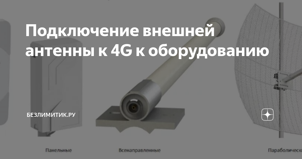 Подключение внешней антенны к 4g к оборудованию Безлимитик ру Дзен