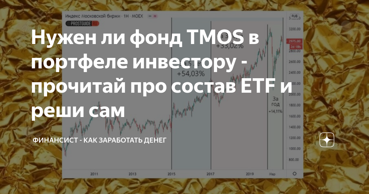 Нужен ли фонд TMOS в портфеле инвестору - прочитай про состав ETF и реши сам | Финансист - как ...