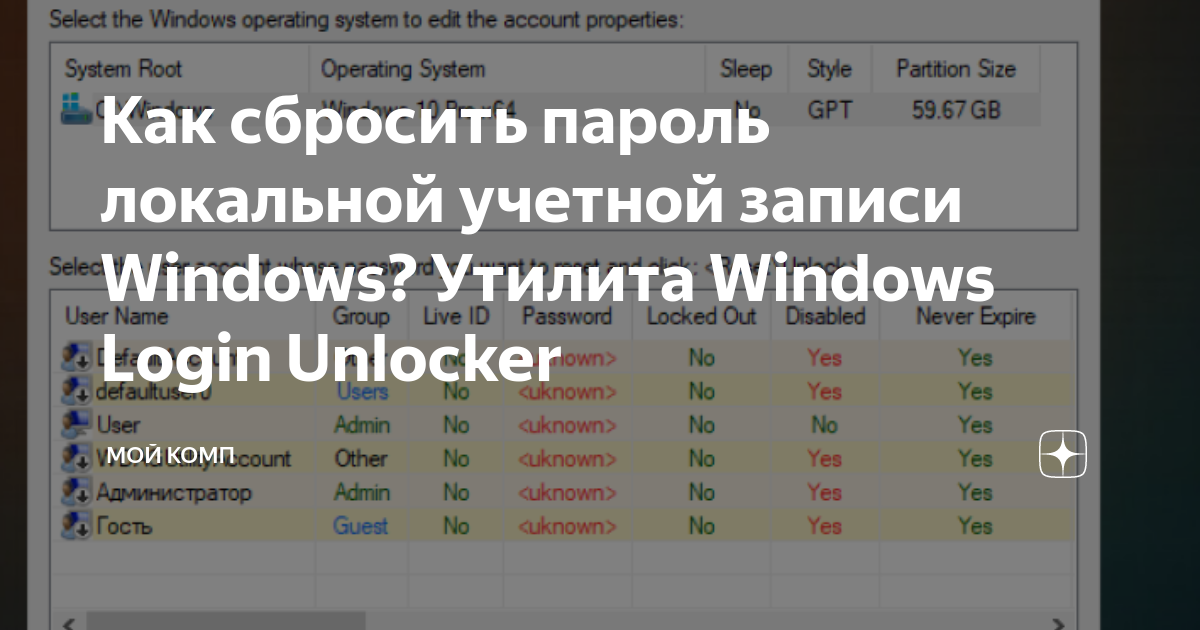 Как сбросить пароль локальной учетной записи Windows? Утилита Windows ...