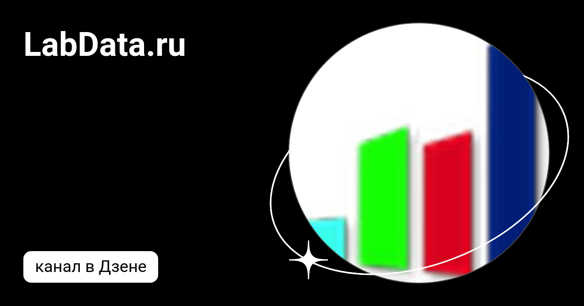 LabData.ru | Дзен