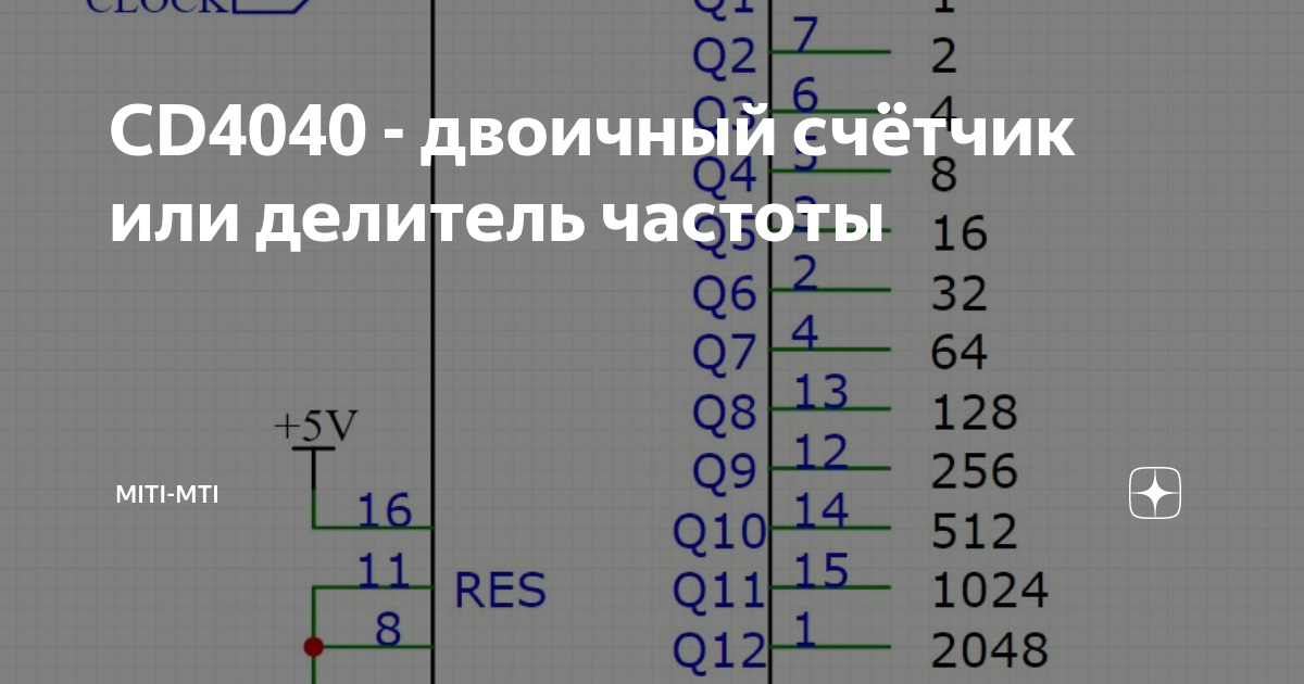 CD4040 - двоичный счётчик или делитель частоты | miti-mti | Дзен