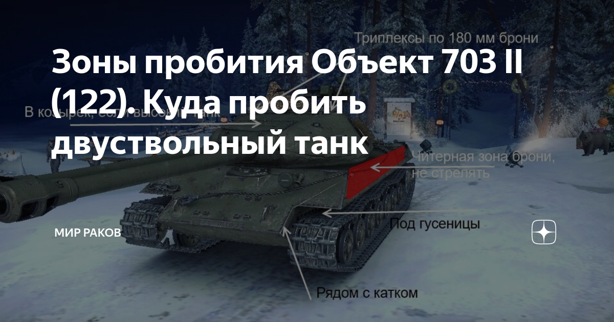 Зоны пробития Объект 703 II (122). Куда пробить двуствольный танк | Мир ...