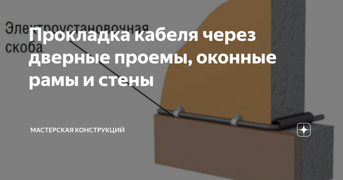 Прокладка кабеля через дверные проемы, оконные рамы и стены ...