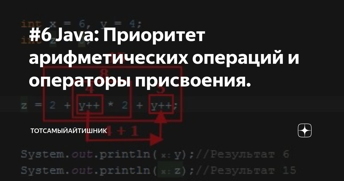 #6 Java: Приоритет арифметических операций и операторы присвоения ...