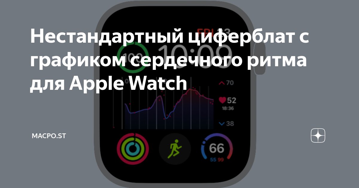 Нестандартный циферблат с графиком сердечного ритма для Apple Watch ...