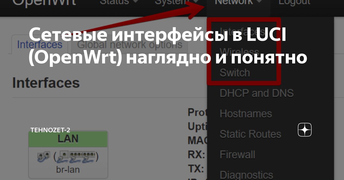 Сетевые интерфейсы в LUCI (OpenWrt) наглядно и понятно | TehnoZet-2 | Дзен
