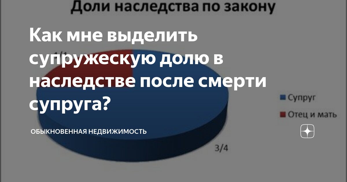 Как мне выделить супружескую долю в наследстве после смерти супруга