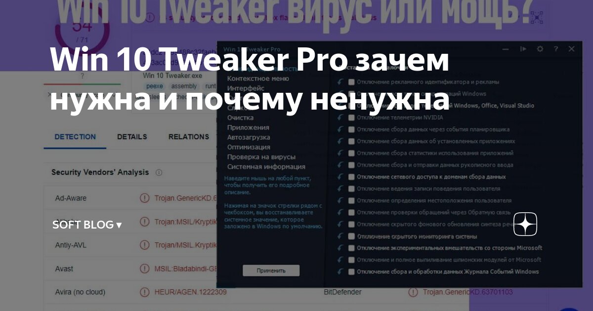 Win 10 Tweaker Pro зачем нужна и почему ненужна | SOFT BLOG | Дзен