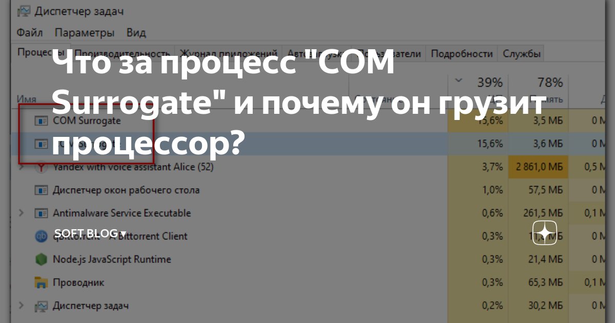 Что за процесс "COM Surrogate" и почему он грузит процессор? | SOFT BLOG | Дзен