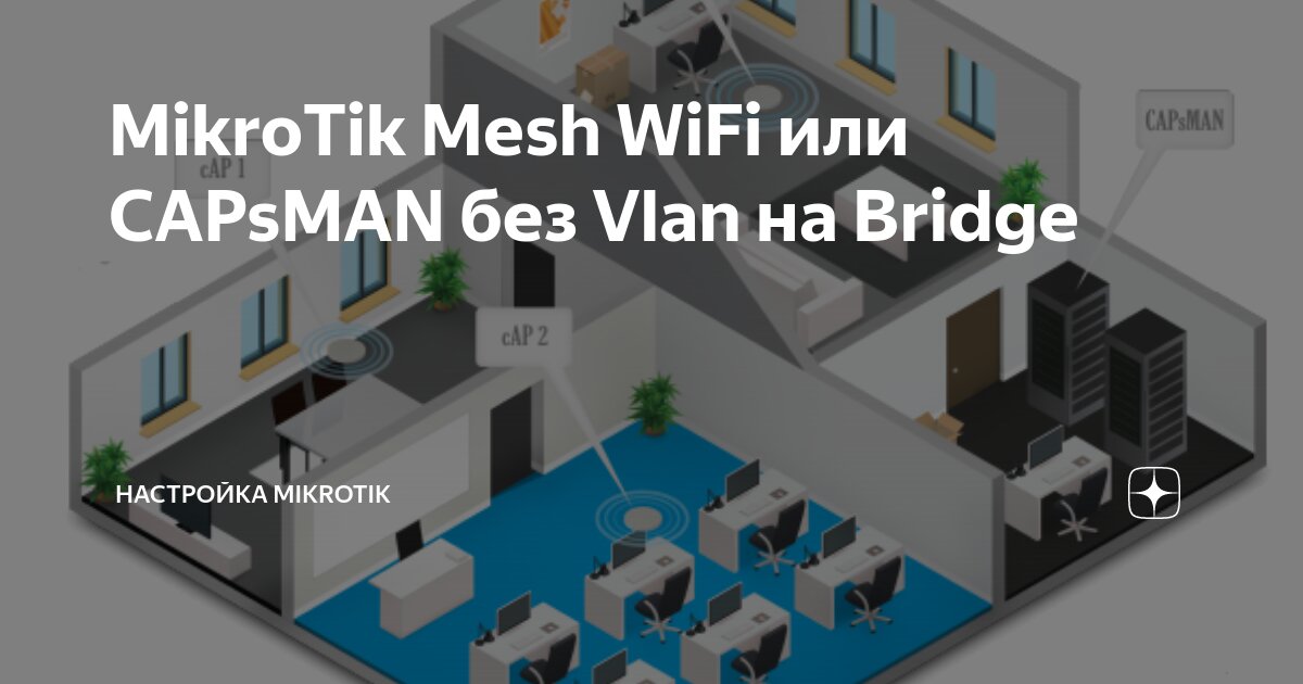 MikroTik Mesh WiFi или CAPsMAN без Vlan на Bridge | Настройка MikroTik | Дзен