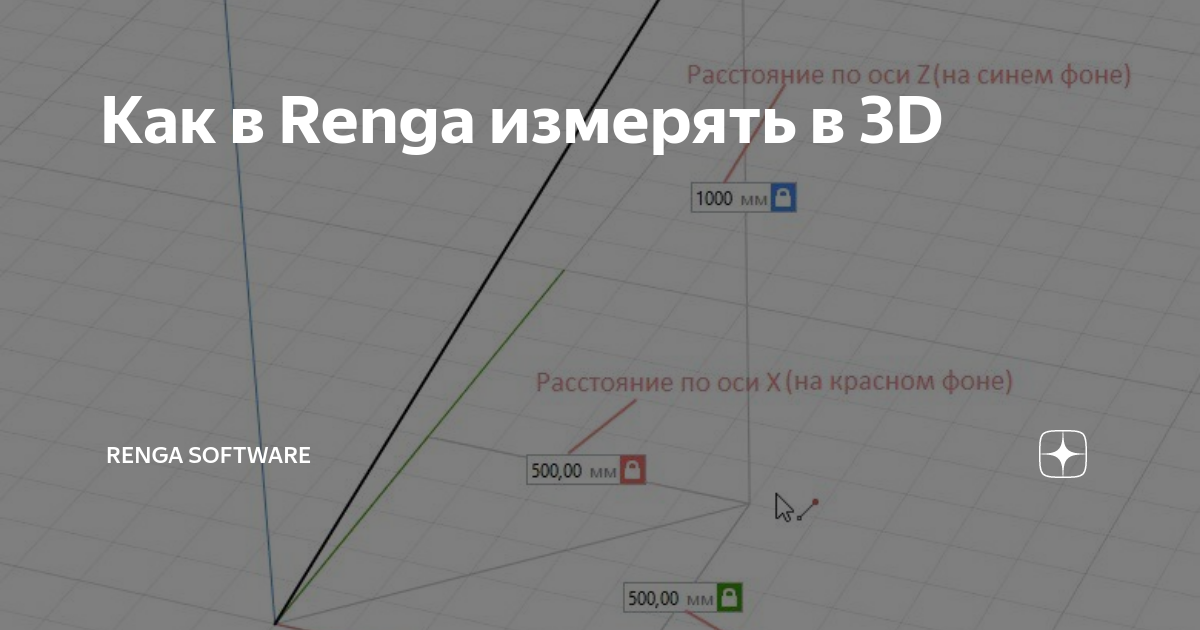 Как в Renga измерять в 3D | Renga Software | Дзен