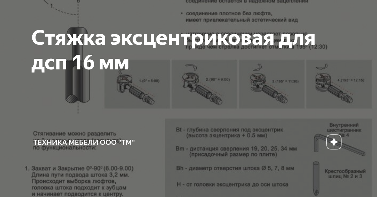 Стяжка эксцентриковая для дсп 16 мм | Техника мебели ООО "ТМ" | Дзен