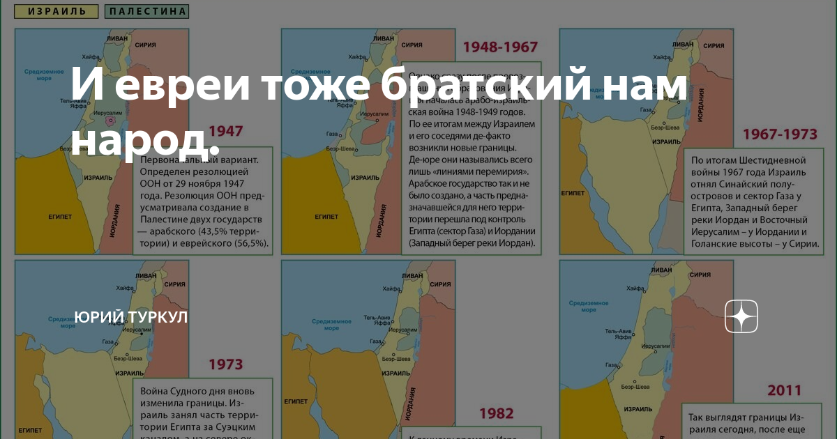 И евреи тоже братский нам народ. | Юрий Туркул | Дзен