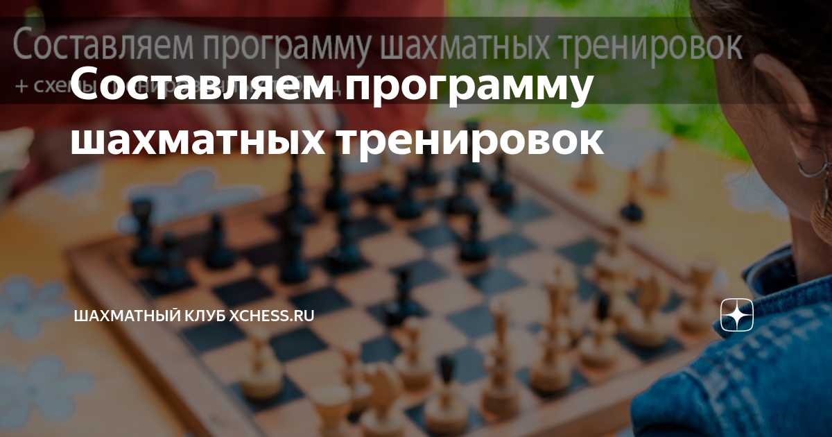 Cоставляем программу шахматных тренировок | Шахматный клуб XChess.ru | Дзен