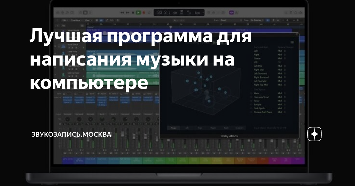 Лучшая программа для написания музыки на компьютере | Звукозапись ...