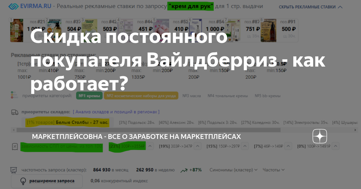 Скидка постоянного покупателя Вайлдберриз - как работает ...