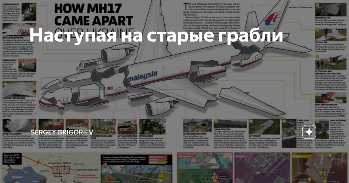 Наступая на старые грабли | Sergey Grigoriev | Дзен