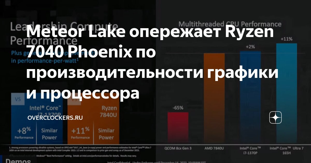 Meteor Lake опережает Ryzen 7040 Phoenix по производительности графики и процессора ...