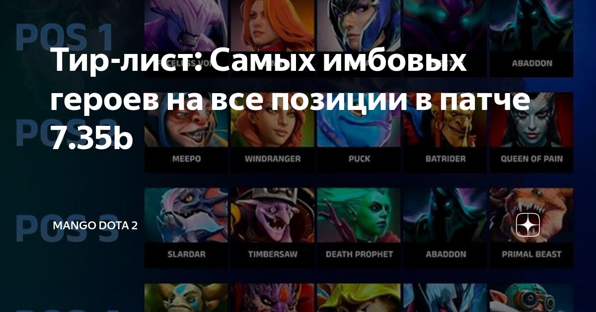 Тир-лист: Самых имбовых героев на все позиции в патче 7.35b | MANGO DOTA 2 | Дзен