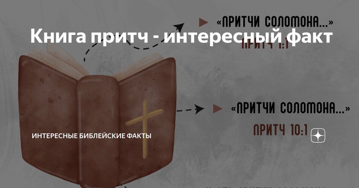 Книга притч интересный факт Интересные Библейские факты Дзен