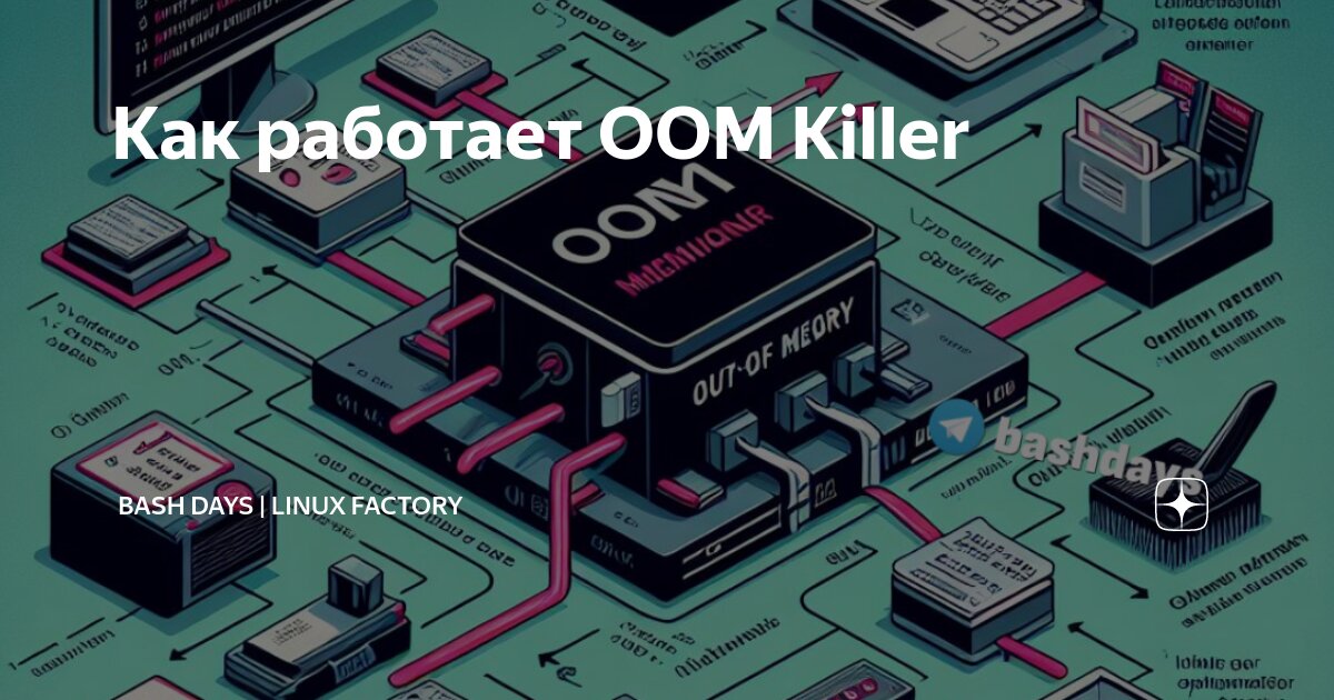 Как работает OOM Killer | BASH DAYS | Linux Factory | Дзен