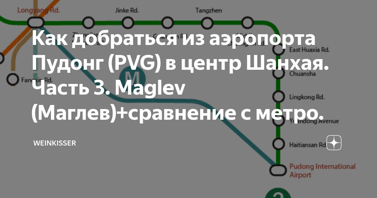 Как добраться из аэропорта Пудонг (PVG) в центр Шанхая. Часть 3. Maglev ...