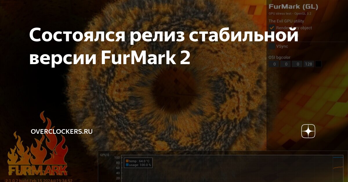 Состоялся релиз стабильной версии FurMark 2 | OVERCLOCKERS.RU | Дзен