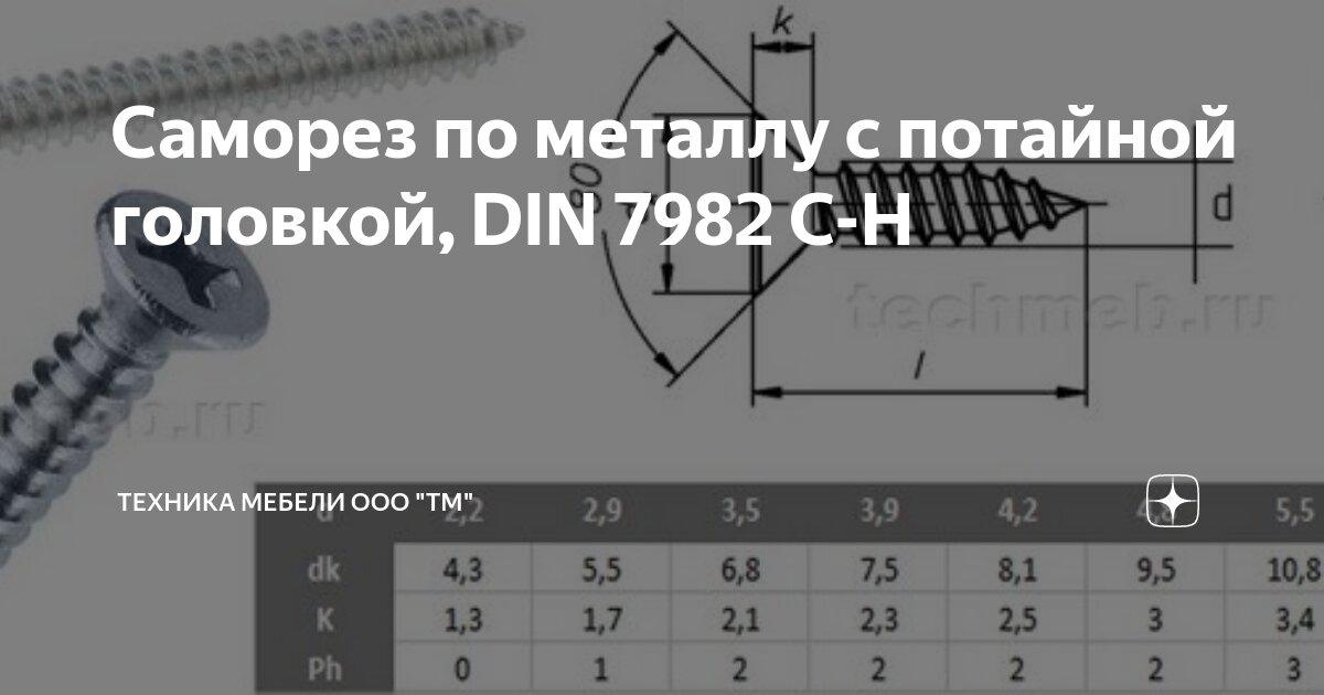 Саморез по металлу с потайной головкой, DIN 7982 C-H | Техника мебели ...